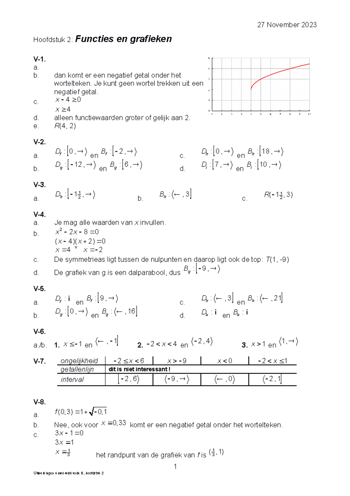 H2 - Functies en grafieken - Hoofdstuk 2: Functies en grafieken V-1. a ...