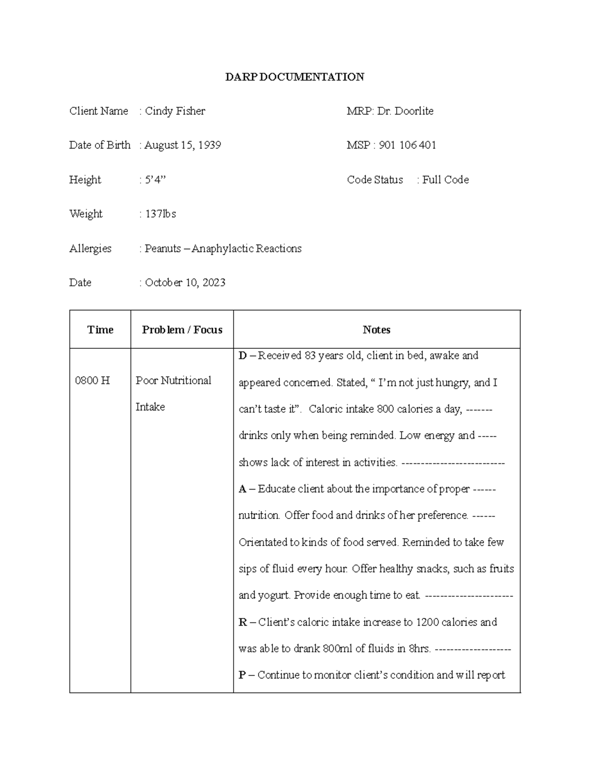 DARP - DA(R)P is a mnemonic that stands for Data, Assessment (and ...