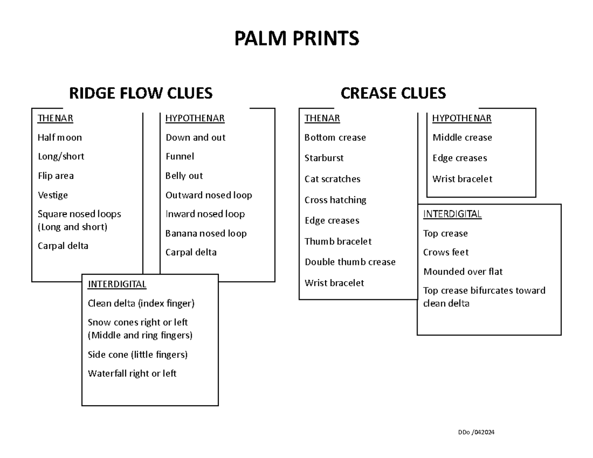 Palm clues - Palm Print Tracing Patterns - DDo / 042024 PALM PRINTS ...