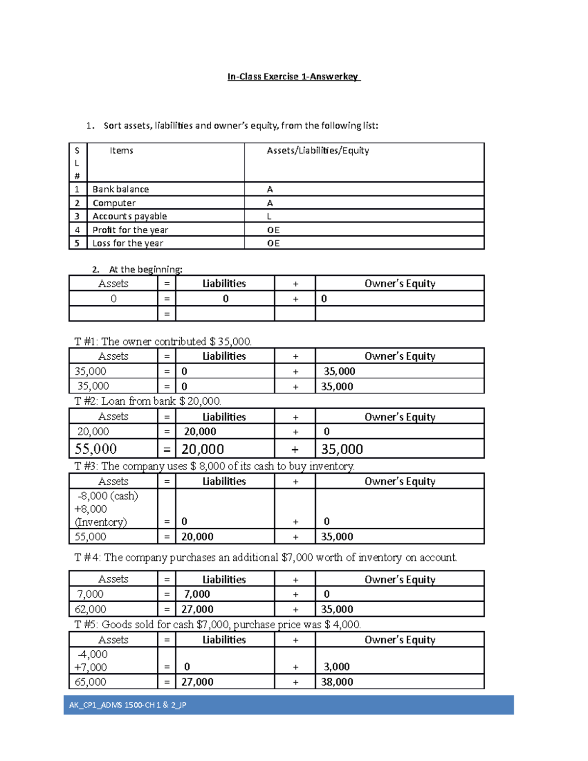 Answer Key ADMS 1500 Lecture 1 Calculations ADMS 1500 StuDocu