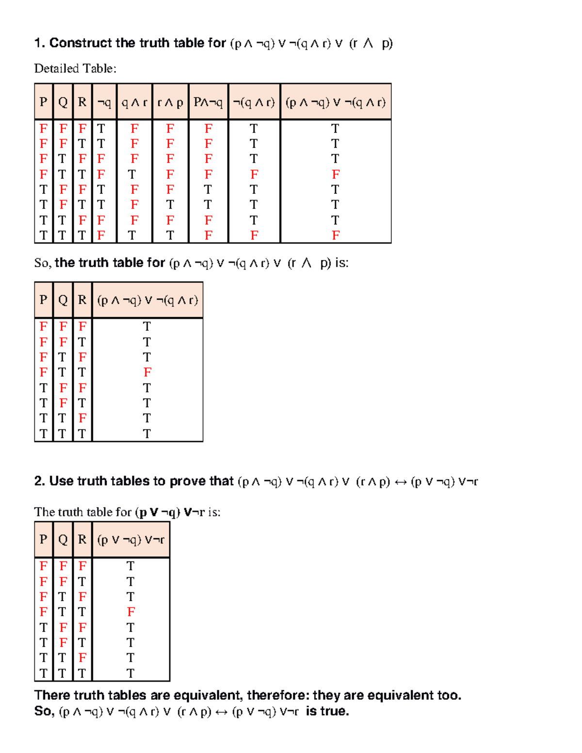 Written Assignment unit 3 - 1. Construct the truth table for (p ∧ ¬q) ∨ ...