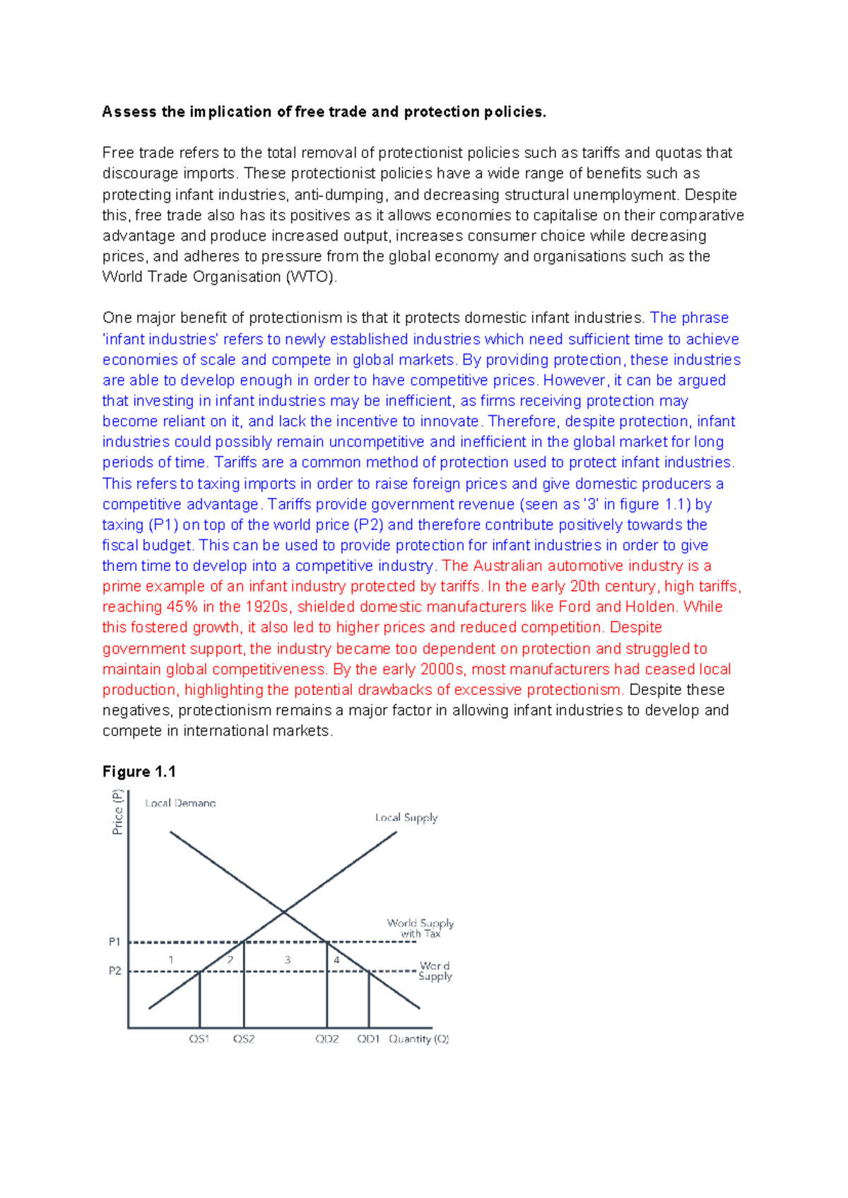 Essay - Free trade and protection policies - Assess the implication of ...