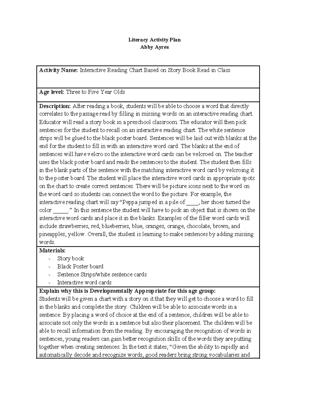 Literacy Activity Plan - Literacy Activity Plan Abby Ayres Activity ...