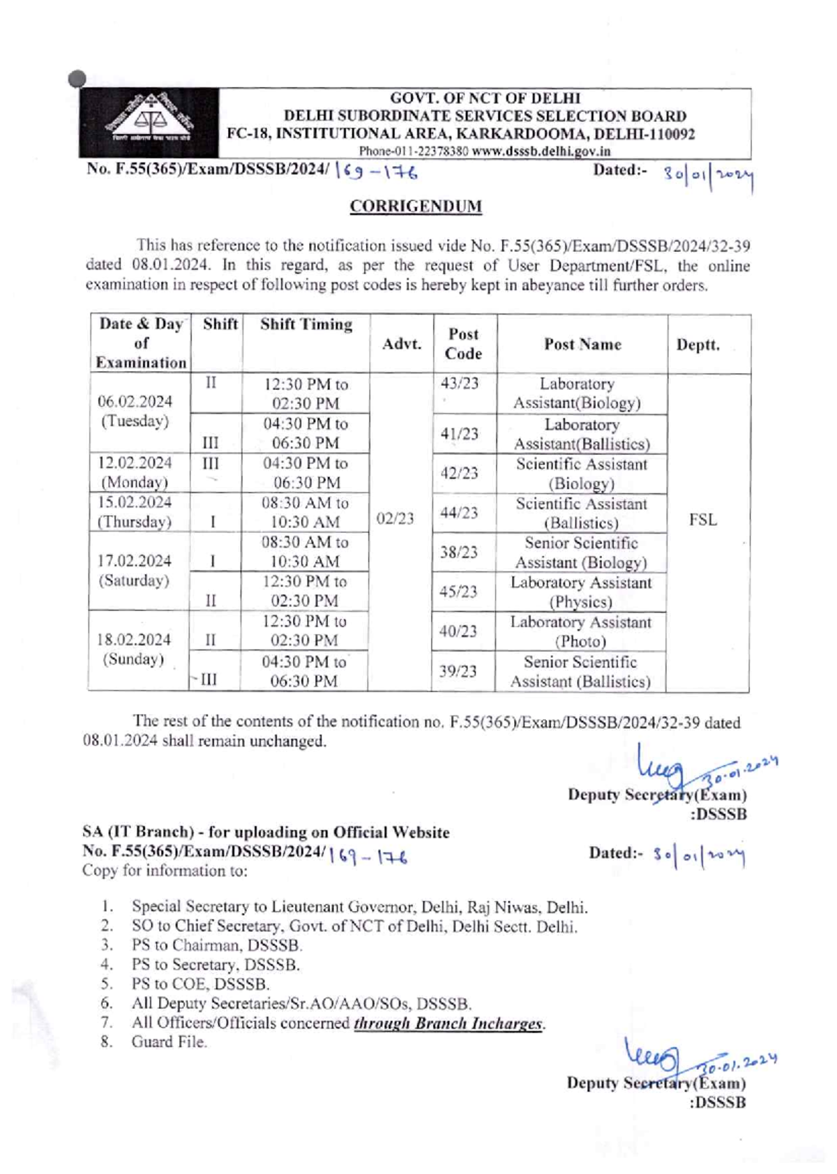 Notice of SSO - Masters in Political Science - Studocu