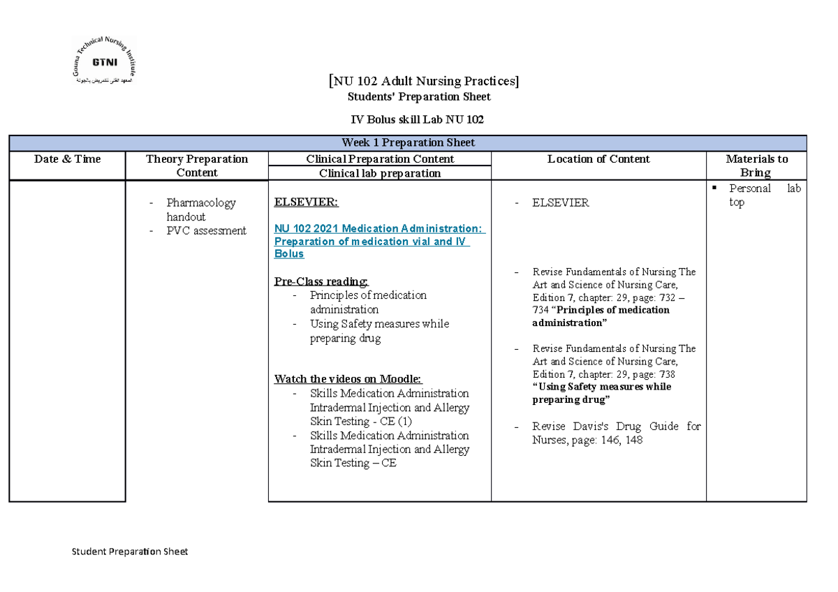 IV Bolus preparation sheet - [NU 102 Adult Nursing Practices] Students ...