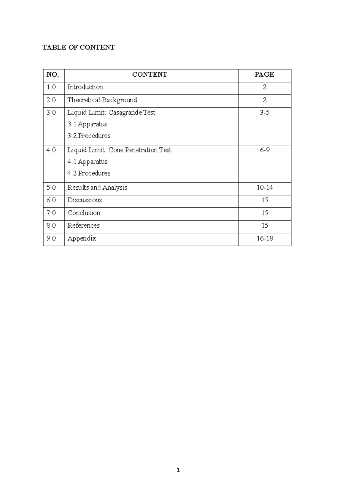 ECG 263 LAB 2 Atterberg Limit Liquid Limit AND Plastic Limit TEST ...