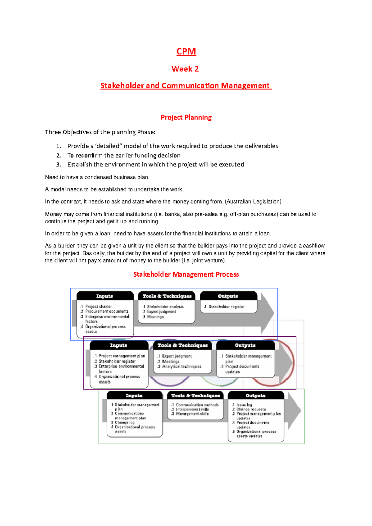 Construction Project Management Week 2 - CPM Week 2 Stakeholder and ...