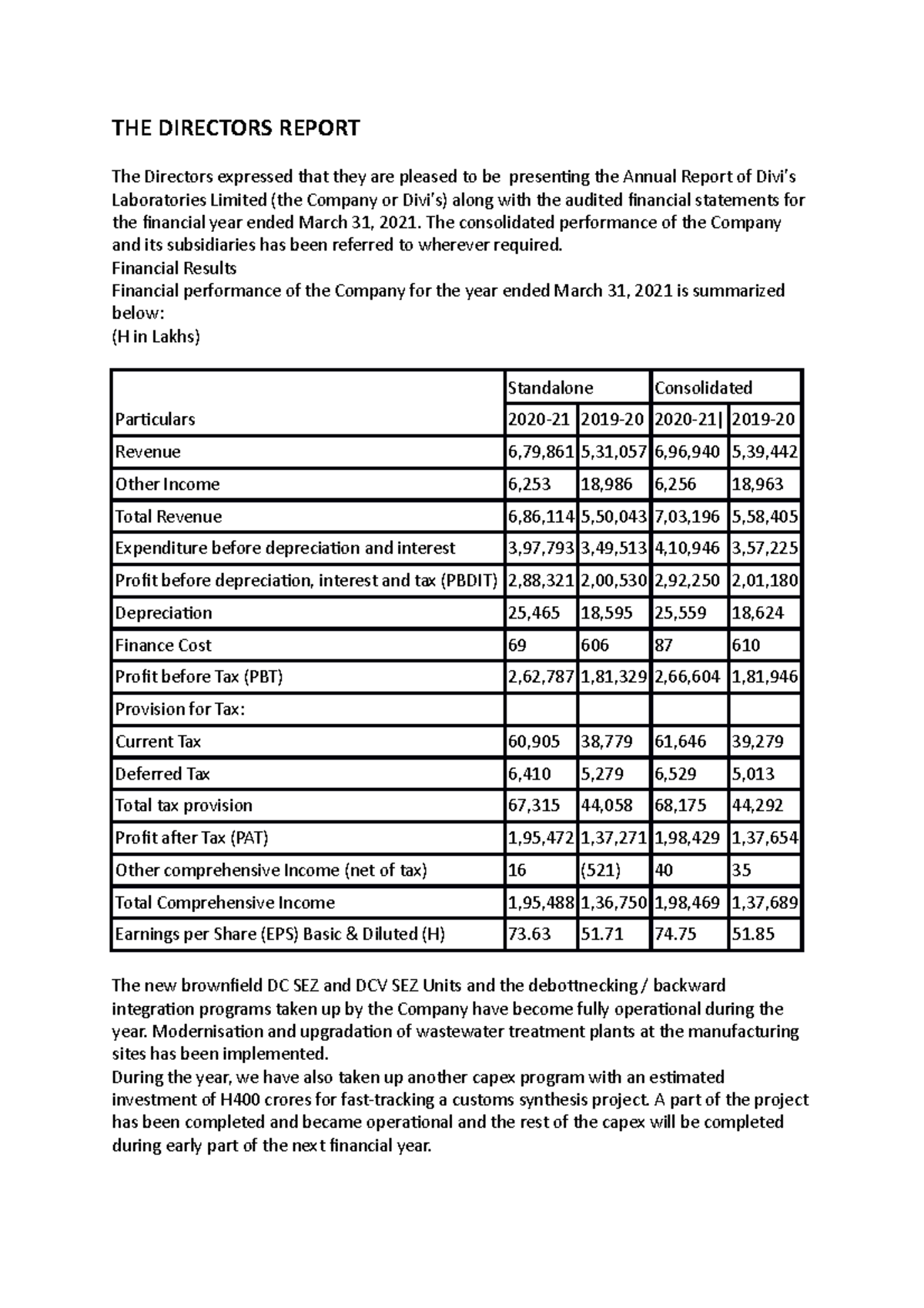 THE Directors Report - Financial Analytics - Studocu
