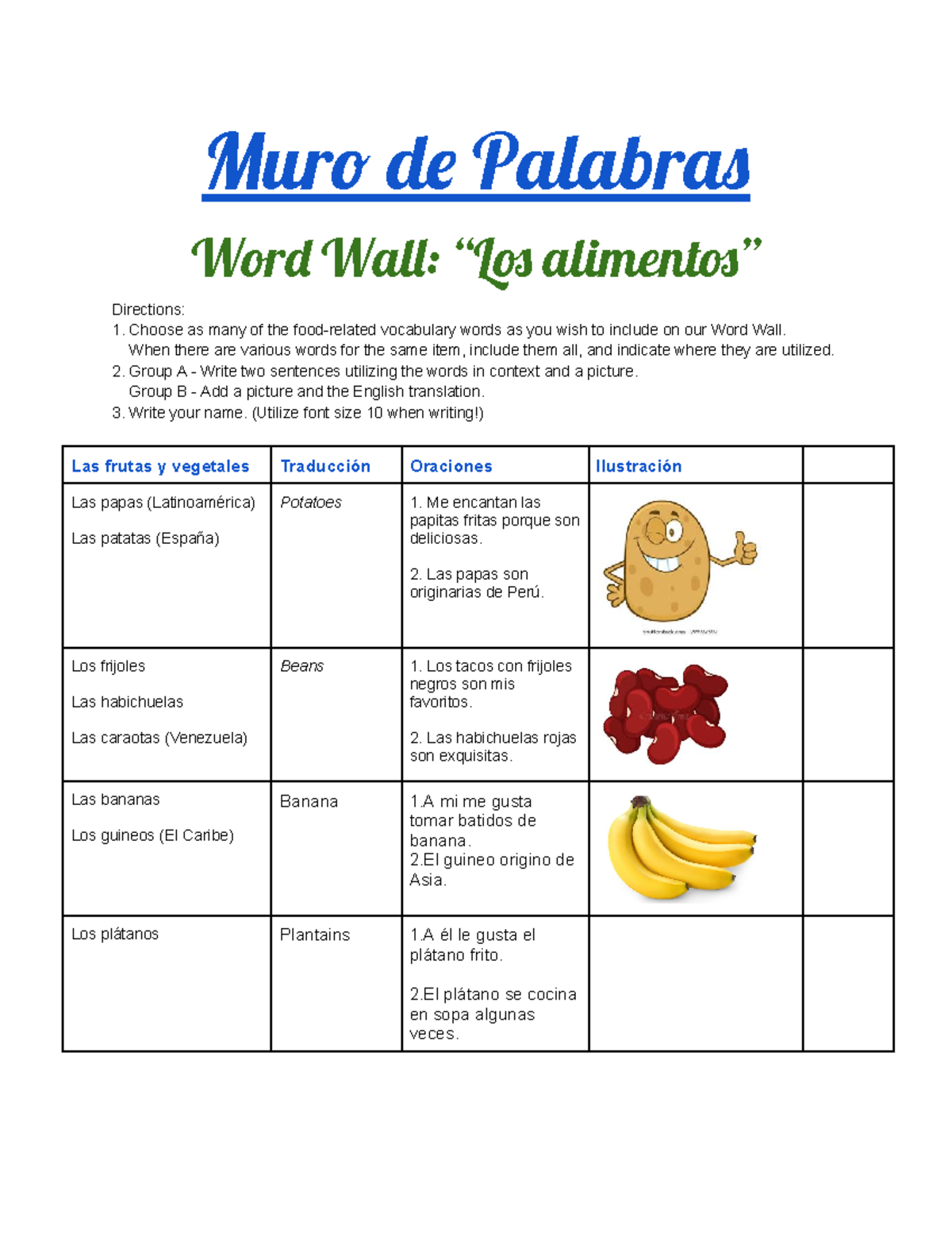 Word Wall Muro de palabras Los alimentos - Mur d Palabra Wor Wal: “L ...