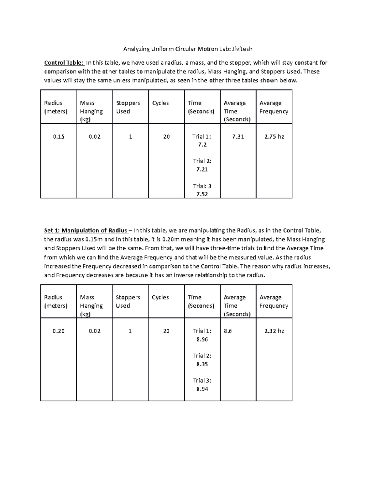 Analyzing Uniform Circular Motion Lab - These values will stay the same ...
