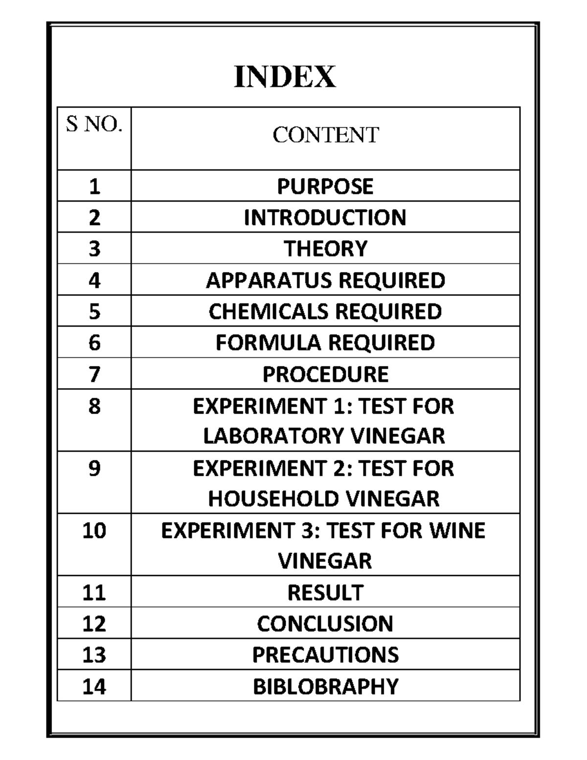 Chemistry project - hiii - INDEX S NO. CONTENT 1 PURPOSE 2 INTRODUCTION ...