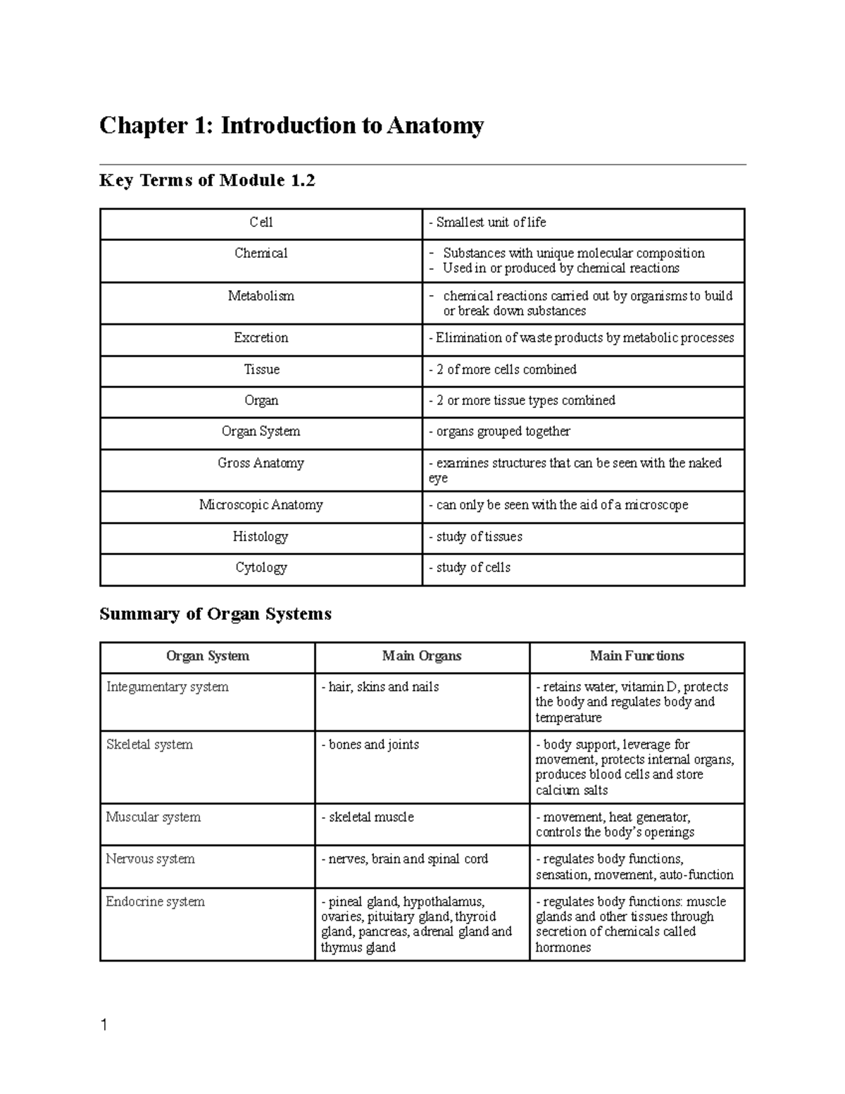 Chapter 1 - Introduction of Anatomy - Chapter 1: Introduction to ...