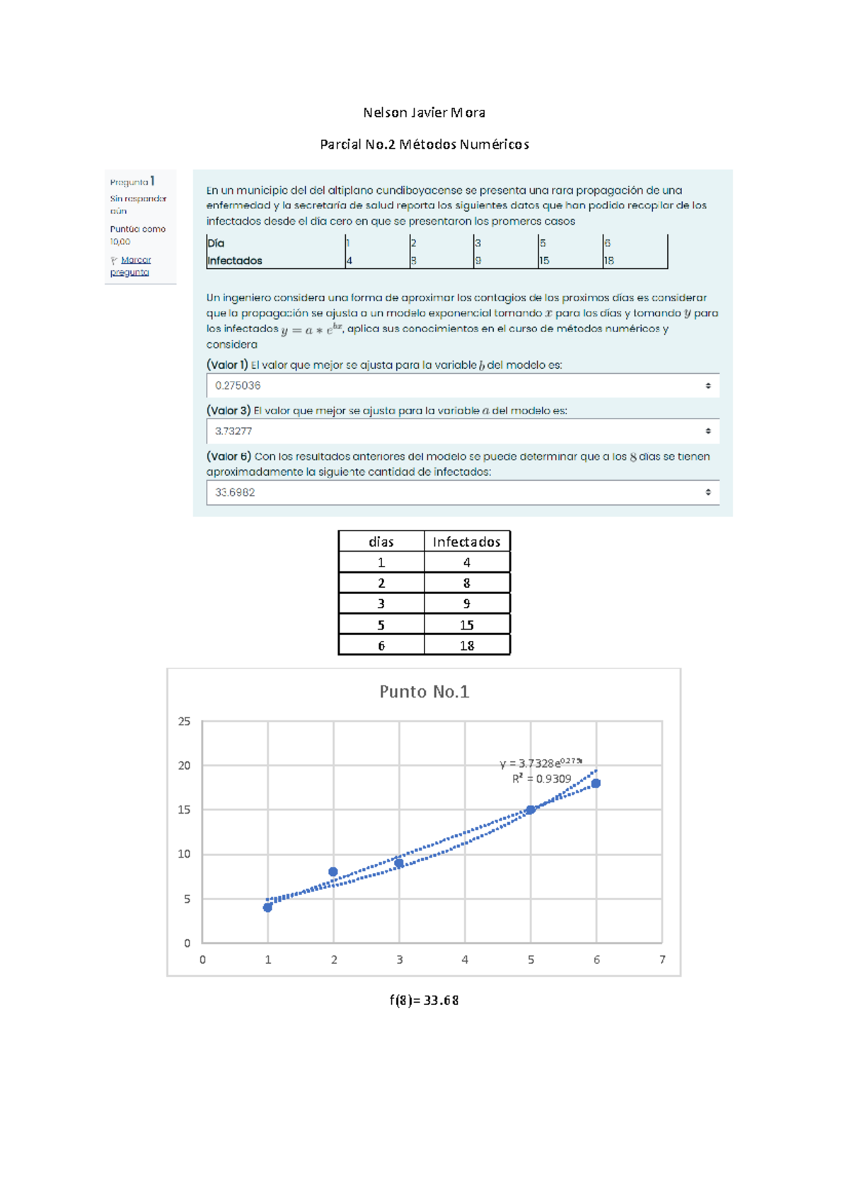 Soporte Parcial No.2 Metodos Numericos Nelson Javier Mora - ####### Nelson Javier Mora ...