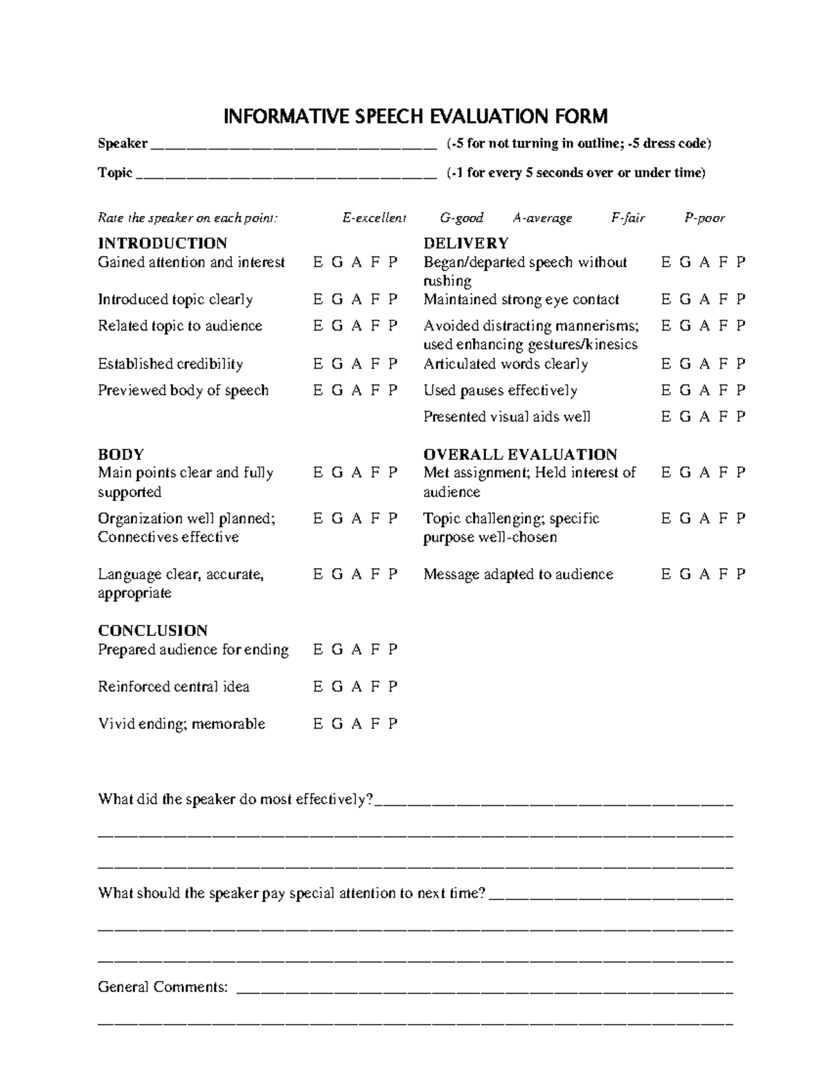 Spring 2018 Revised Informative Rubric (1) com211 - INFORMATIVE SPEECH ...