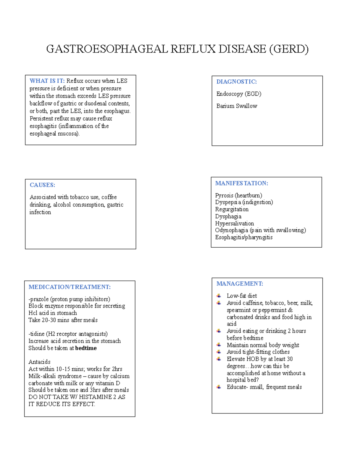 GERD - NOTES - GASTROESOPHAGEAL REFLUX DISEASE (GERD) MANAGEMENT: Low ...