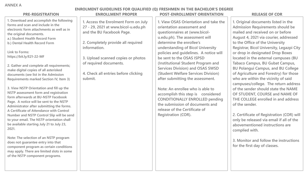 Inbound 7717440432802566015 - PRE-REGISTRATION ENROLLMENT PROPER POST ...