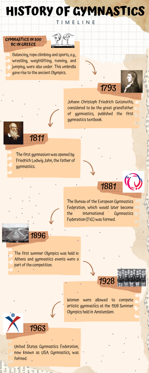 2.3 Language Registers - PURPOSIVE COMMUNICATION LANGUAGE REGISTERS A ...