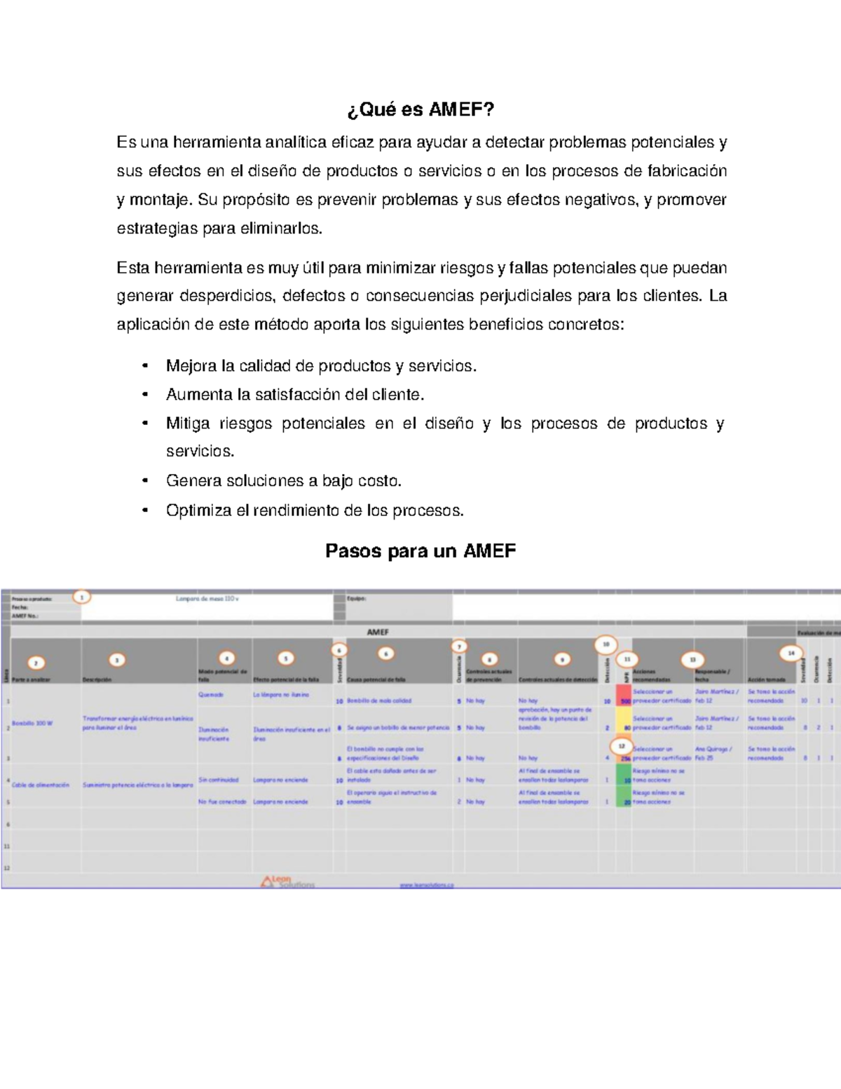 Calidad. Introducción al AMEF 2 - ¿Qué es AMEF? Es una herramienta ...