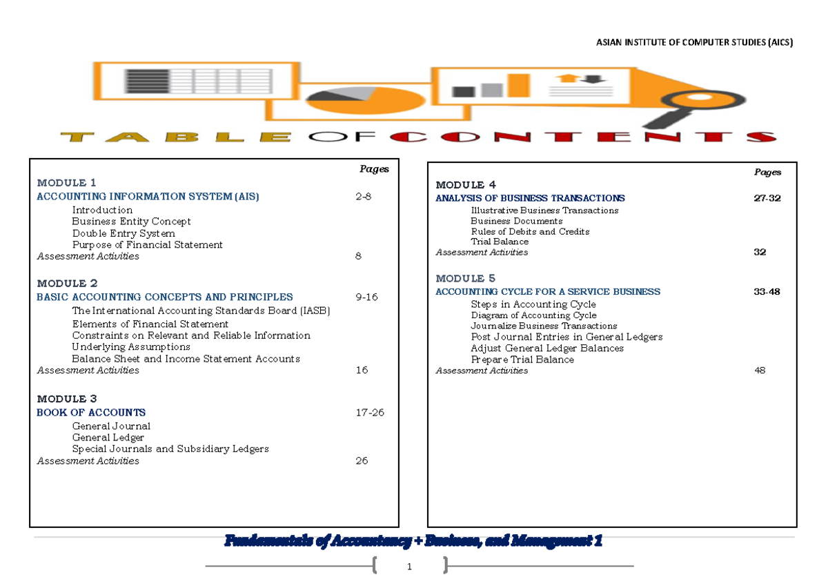WEEK-1-7 CM MDL 3Q ELT1-ACT112 - Pages MODULE 1 ####### ACCOUNTING ...