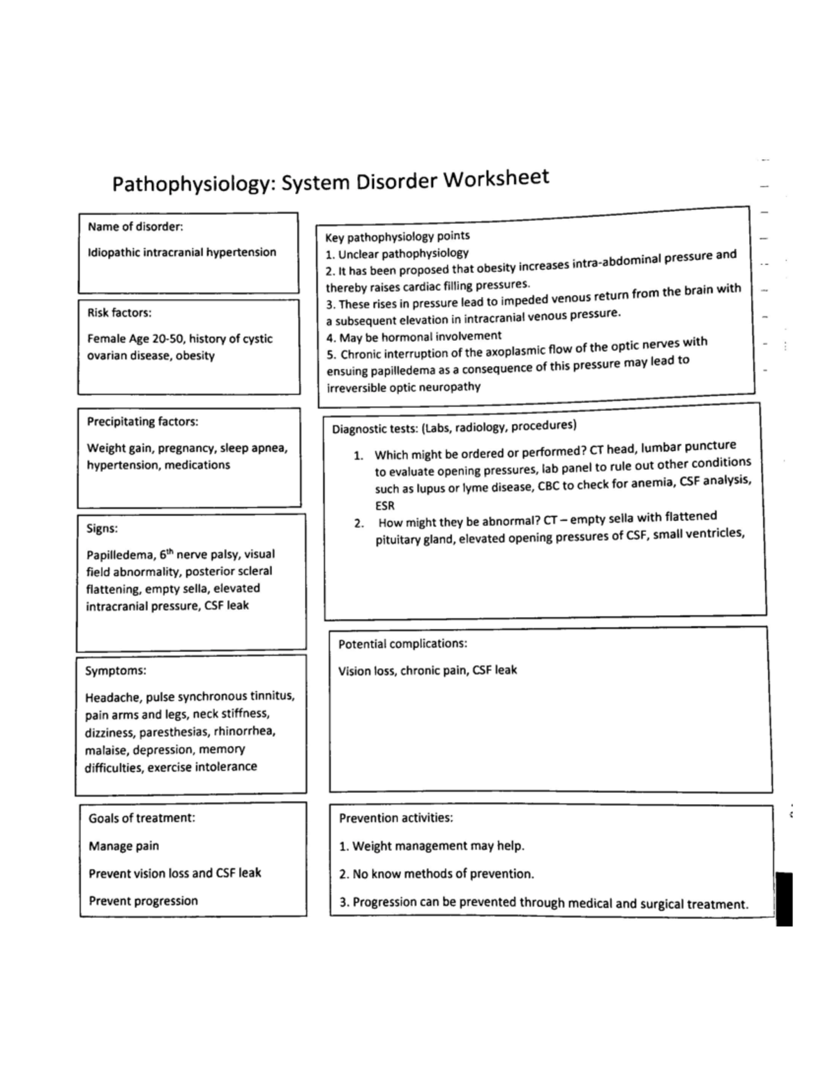 System disorder worksheetpdf - NURS 4501 - Studocu
