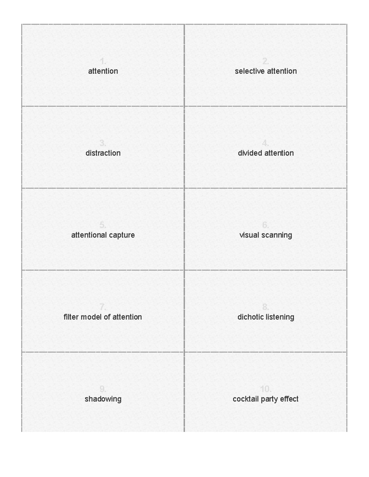 Ch 4 Terms - psyc - 1. attention 2. selective attention 3. distraction ...