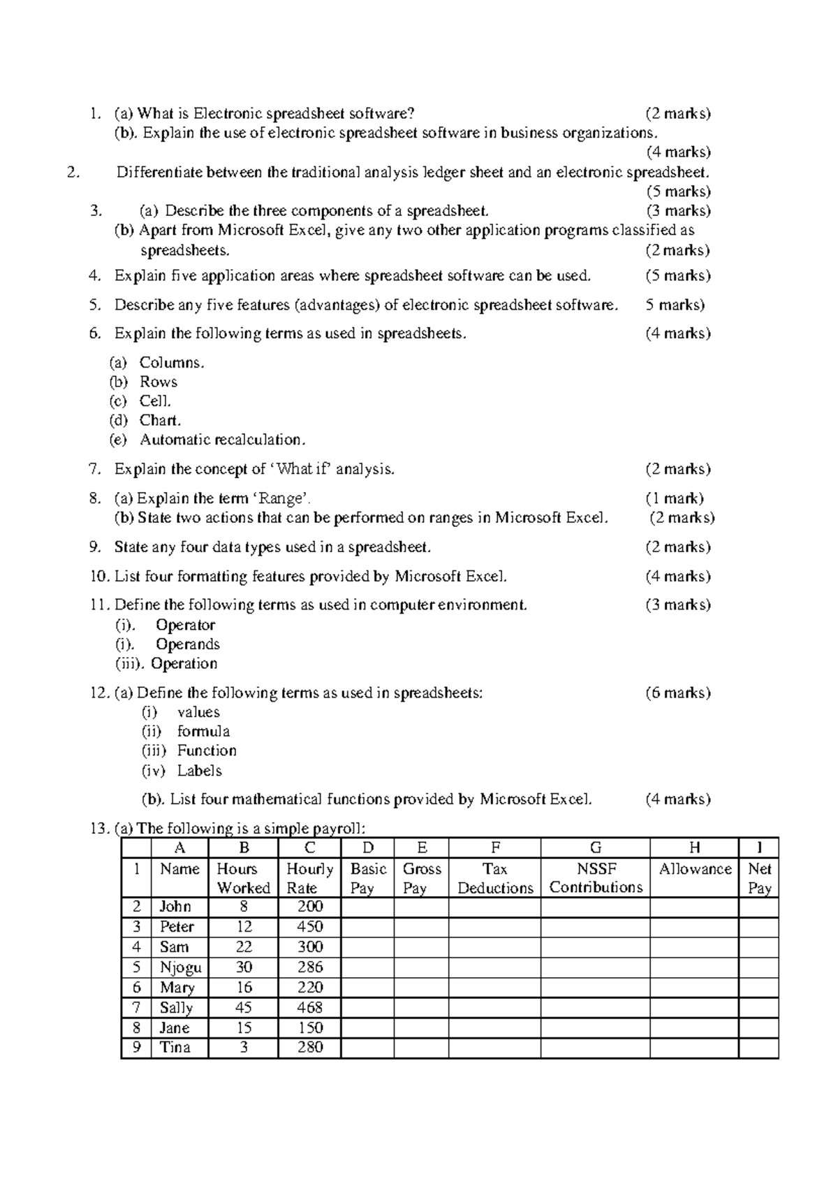 FORM 3 Computer Studies Assignment - (a) What is Electronic spreadsheet ...
