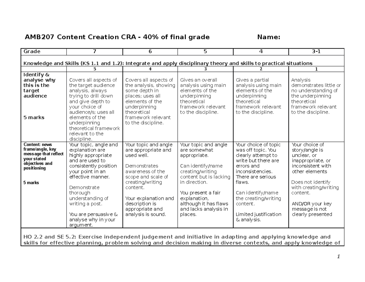 207 CRA A1 2023-1 - CRA - AMB207 Content Creation CRA - 40% of final ...