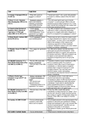 Class Notes Summary - The Law of Contract - The Exceptio Non Adimpleti ...