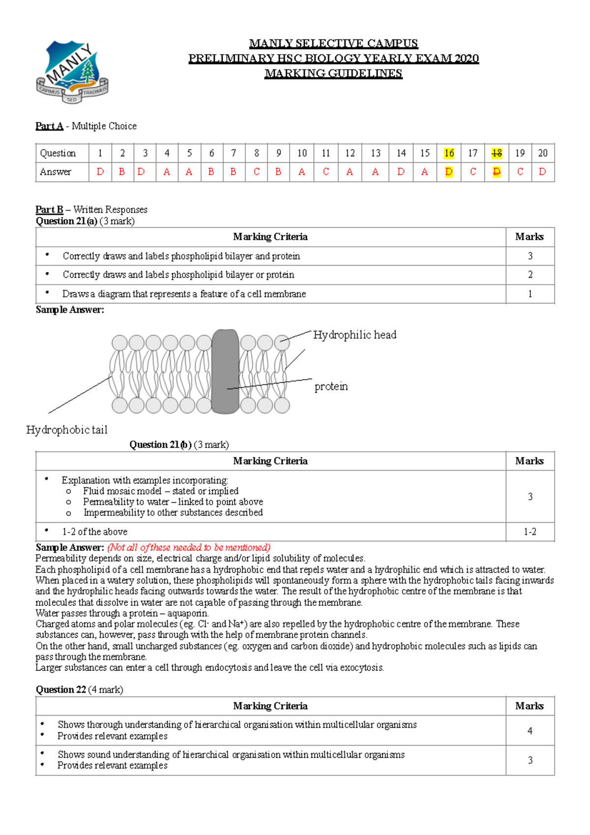 2020 MSC Biology exam Marking Criteria - MANLY SELECTIVE CAMPUS ...
