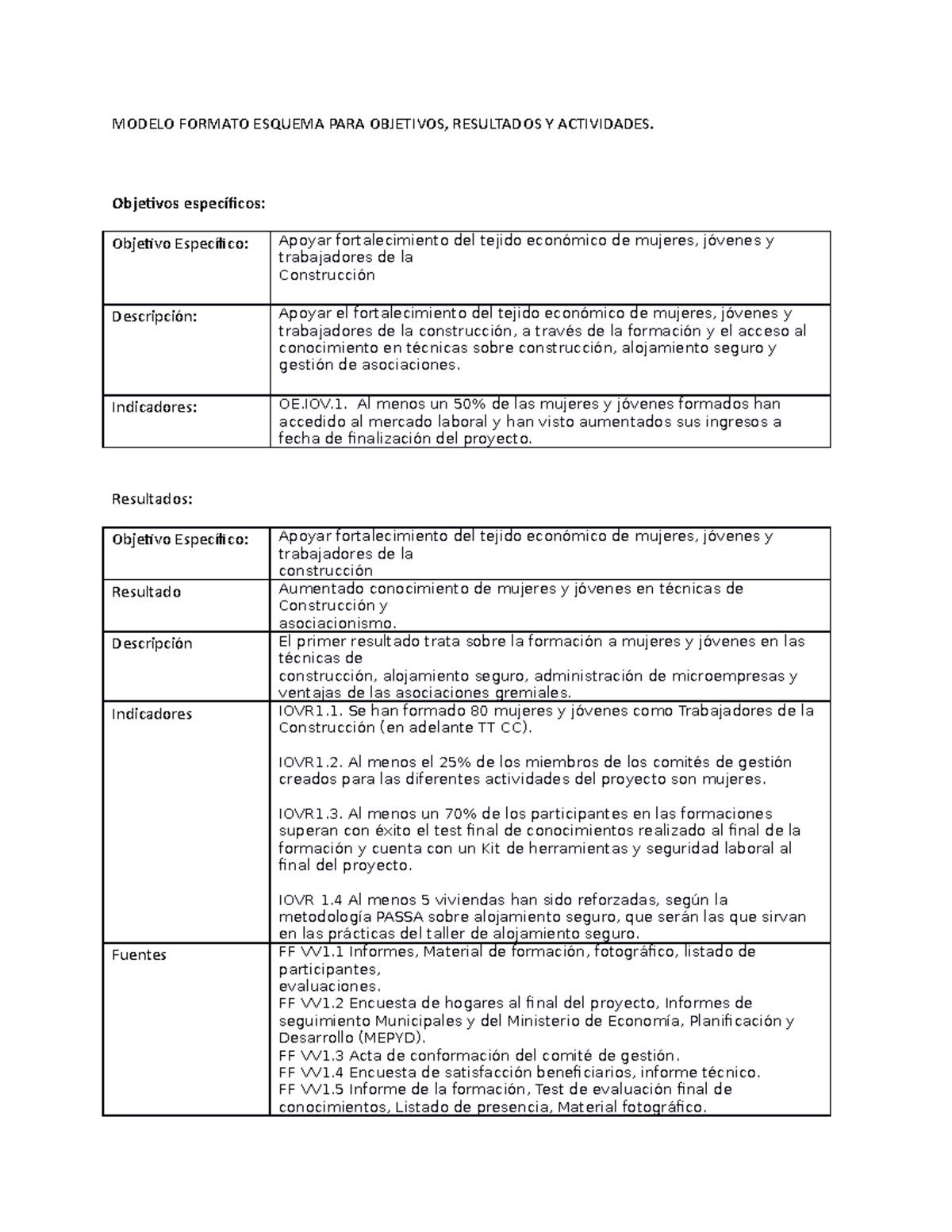 Modelo Formato Esquema PARA Objetivos - MODELO FORMATO ESQUEMA PARA ...