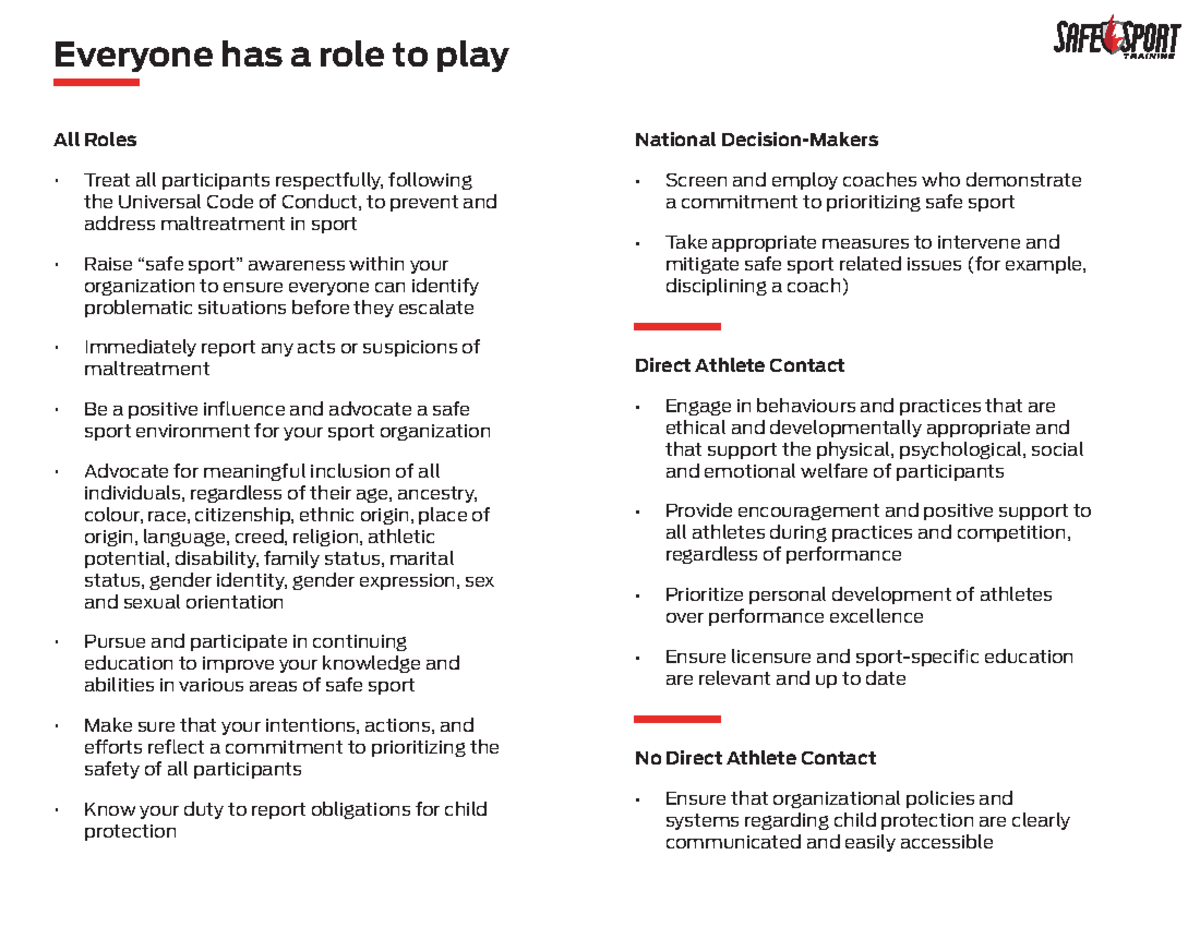 Roles - Everyone has a role to play All Roles Treat all participants ...