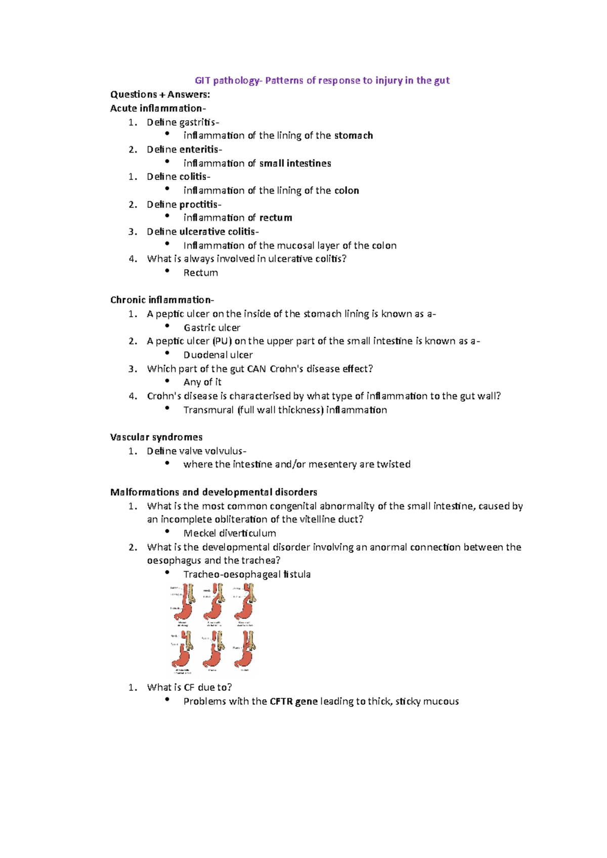 GIT pathology- Patterns of response to injury in the gut - A peptic ...