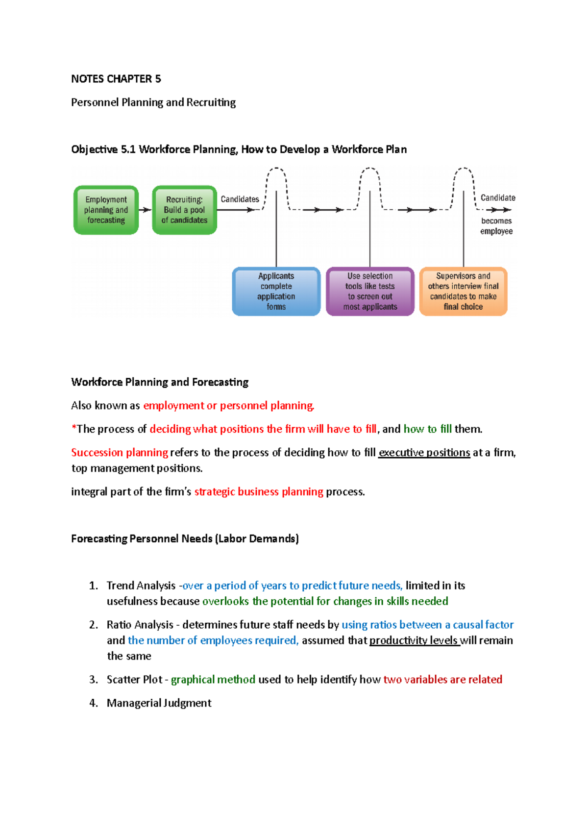 Chapter 5. 1 - NOTES CHAPTER 5 Personnel Planning and Recruiing ...