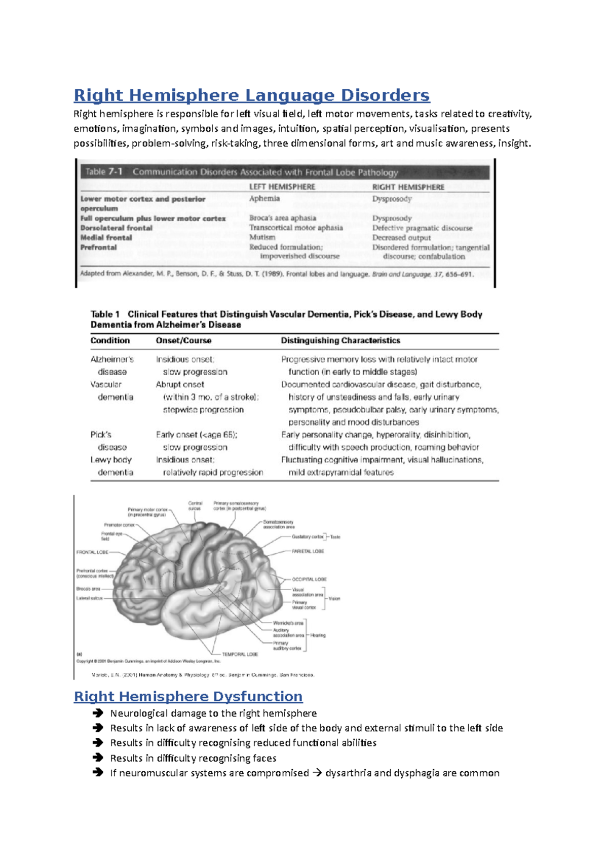 Right Hemisphere Language Disorders notes - Right Hemisphere Language ...