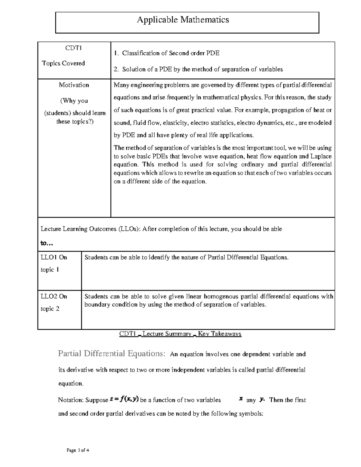 PARTIAL DERIVATIVES - CDT Topics Covered Classification of Second order ...
