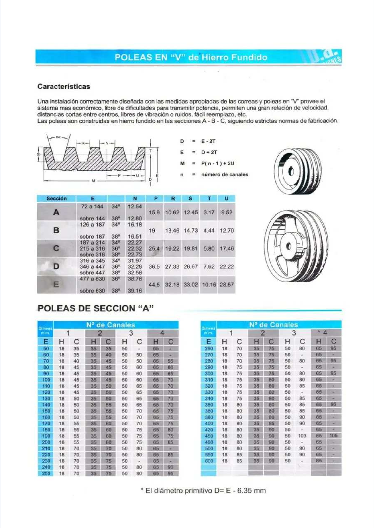 Pdf-catalogo-poleas-en-v-pdf compress - Derecho administrativo - Studocu