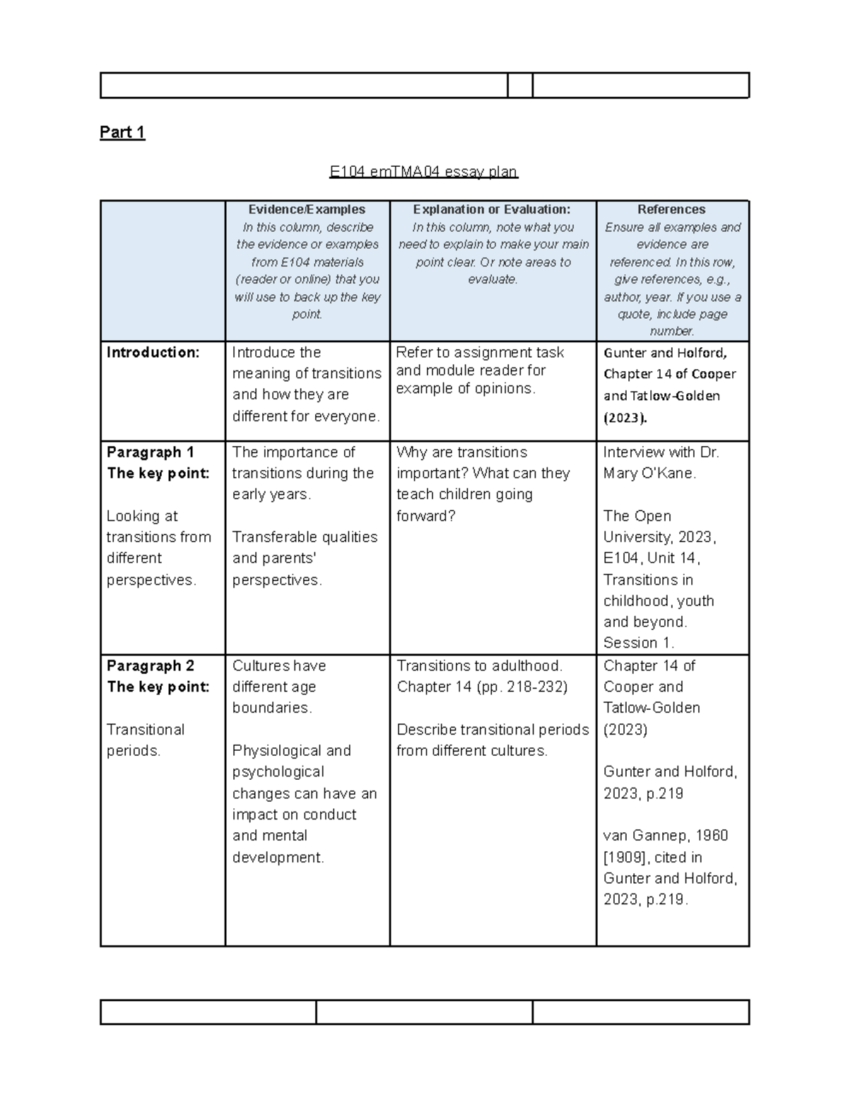 E104 TMA04 - Part 1 E104 emTMA04 essay plan Evidence/Examples In this ...