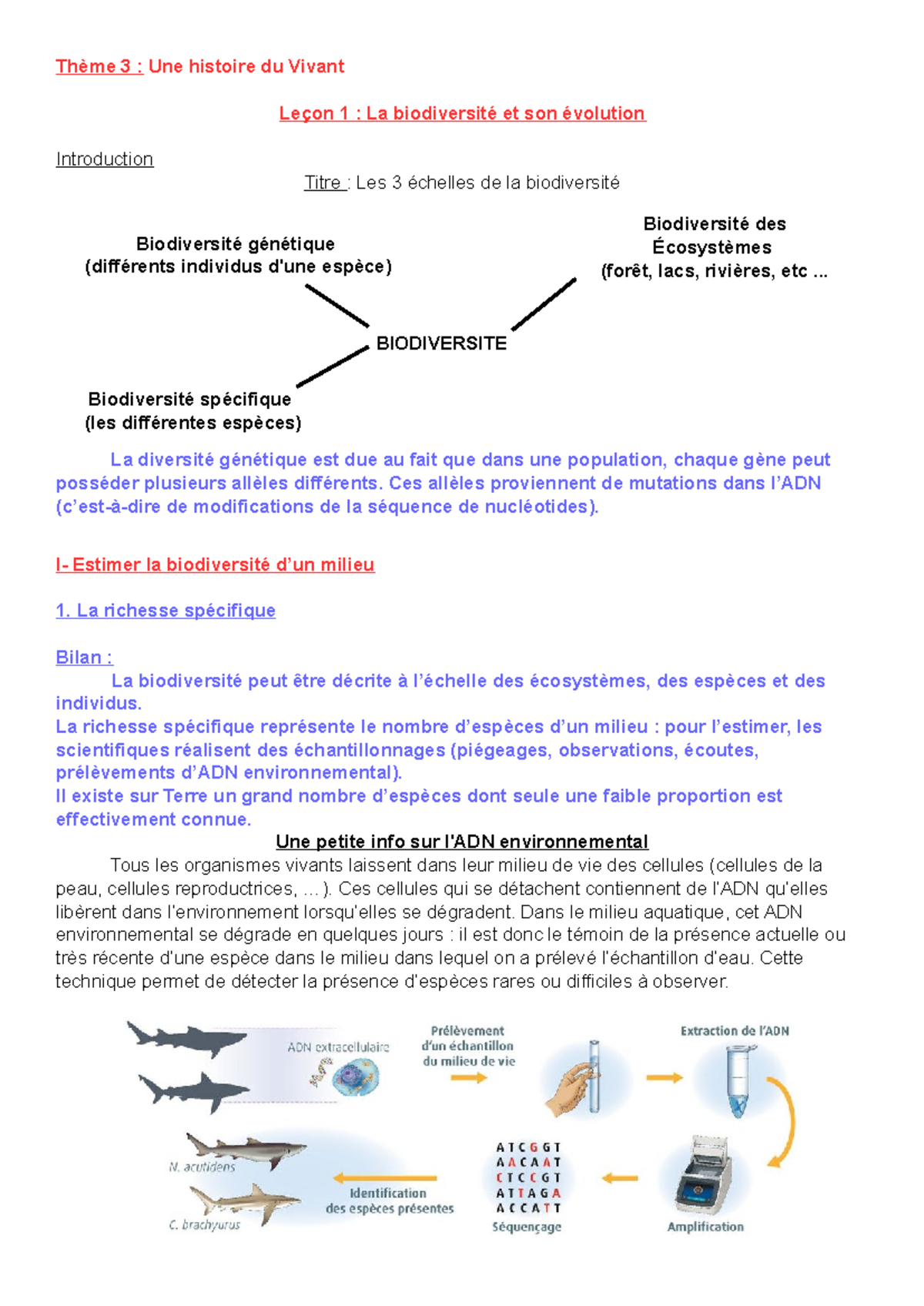 Leçon 1 pour le contrôle - Thème 3 : Une histoire du Vivant Leçon 1 ...