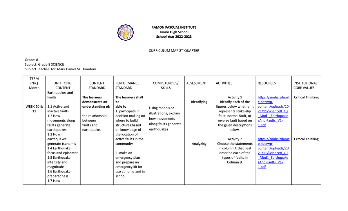 CM G8 2nd Quarter - All about Bow andCM - RAMON PASCUAL INSTITUTE ...