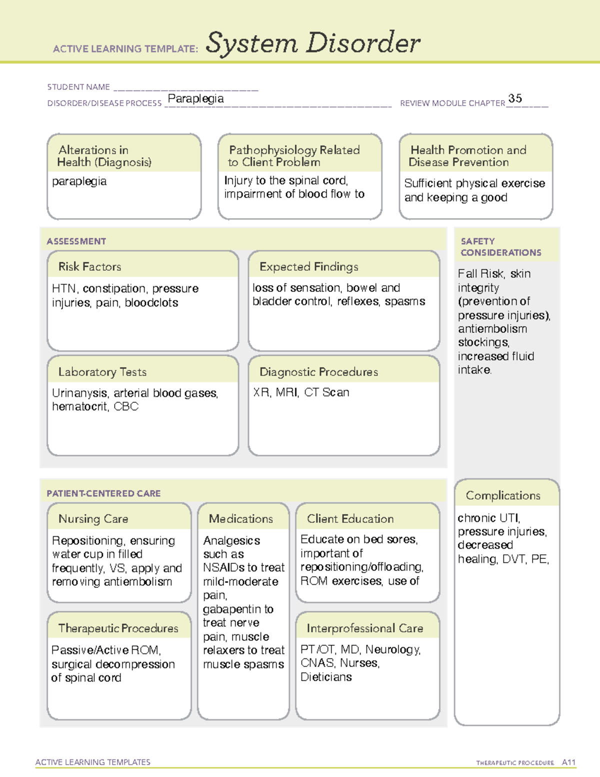 ALT- Paraplegia System Disorder - ACTIVE LEARNING TEMPLATES THERAPEUTIC ...