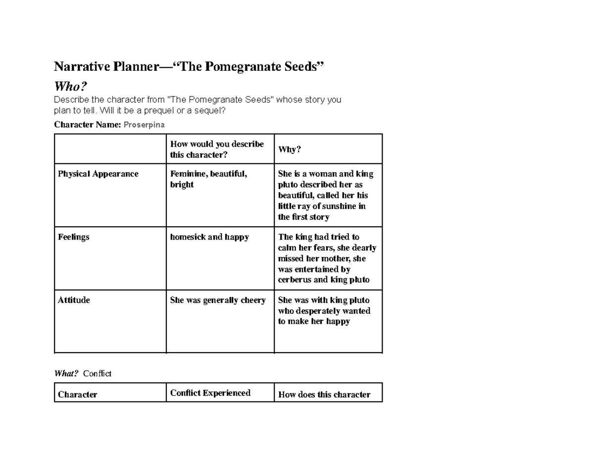 01 09 05 narrative planner - Narrative Planner—“The Pomegranate Seeds ...