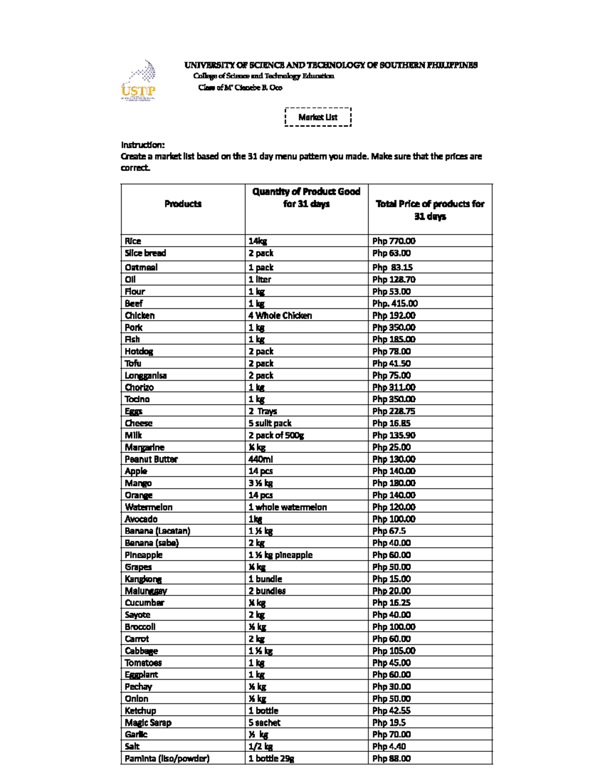 Market LIST - Education - Studocu
