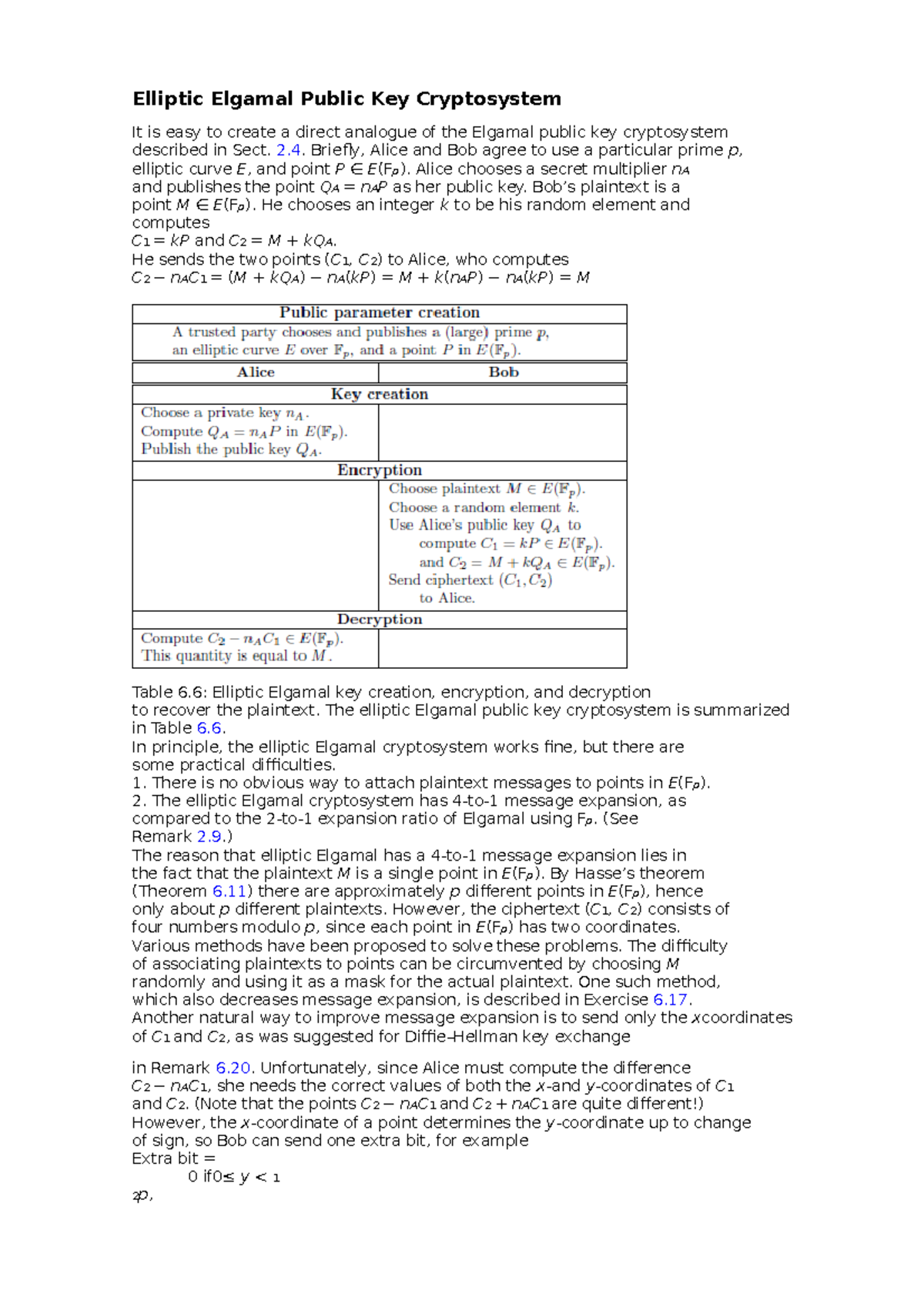 Elliptic Elgamal Public Key Cryptosystem 2 Briefly Alice And Bob Agree To Use A Particular