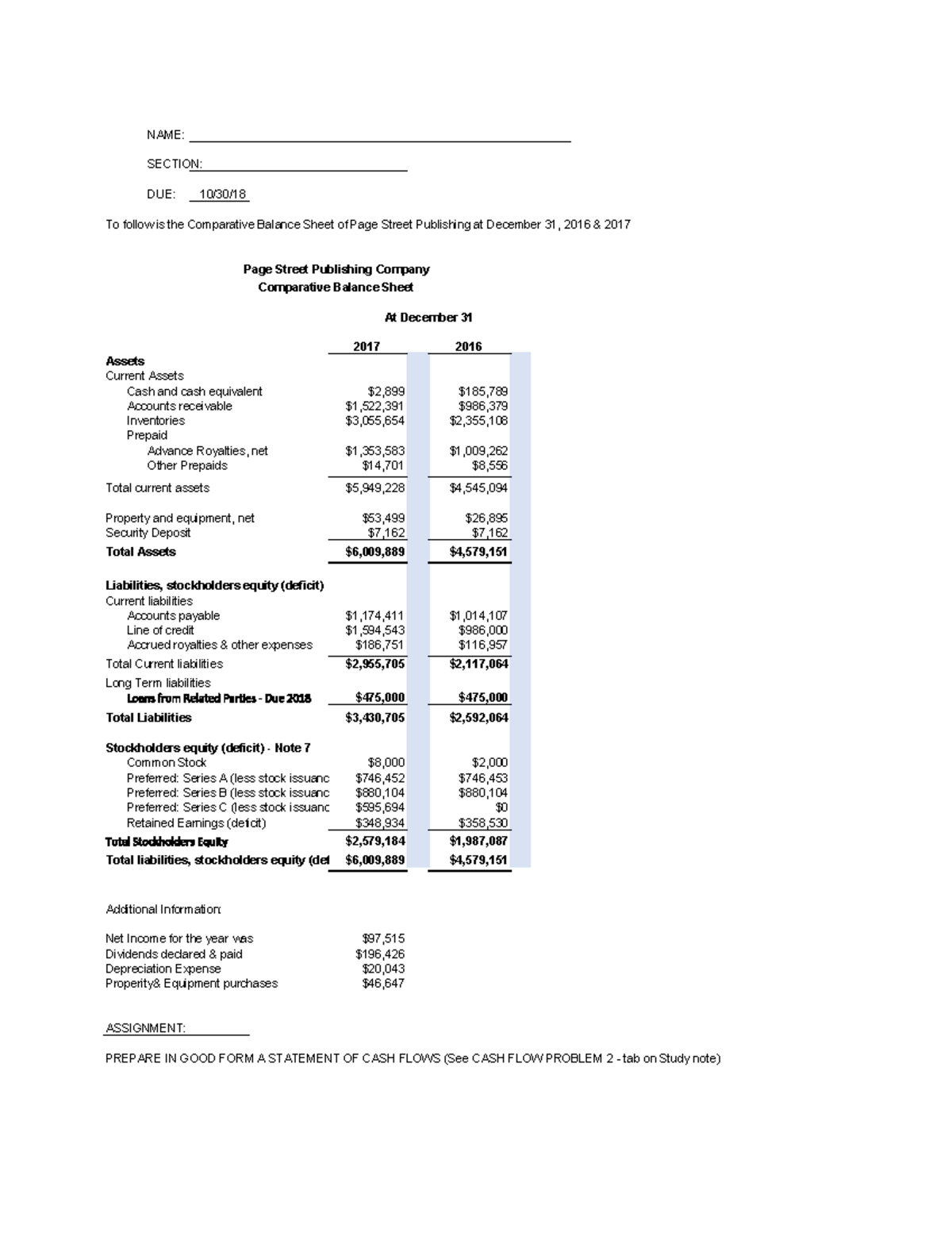 Homework 2 - acct117.xlsx - Bal Sheet - NAME: SECTION: DUE: 10/30/ To ...