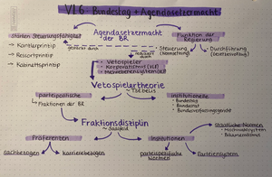 Das politische System Deutschlands - ” (Fritz Scharpf 2000: 17 ...