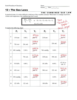 Element Builder Lab: Understanding Atoms and the Periodic Table - Studocu