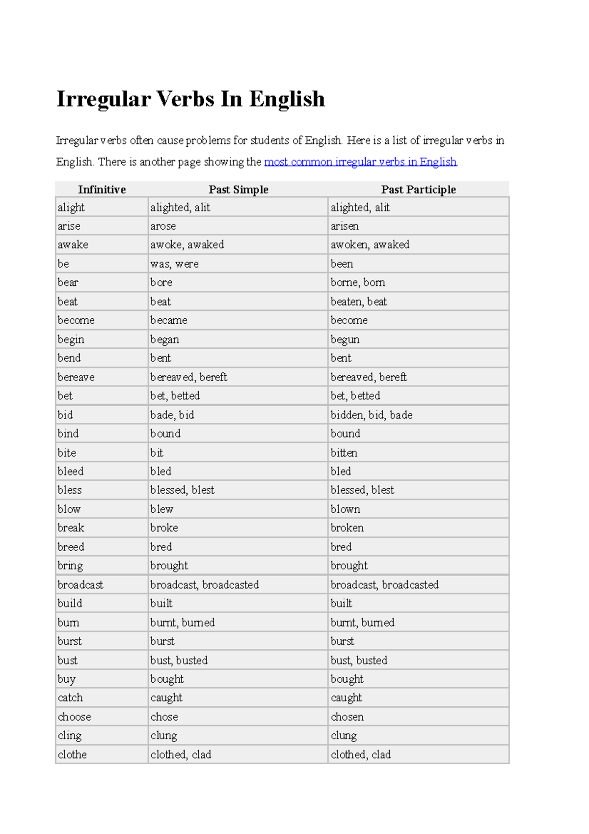 Irregular verbs - verbi irregolari - english - Irregular Verbs In ...