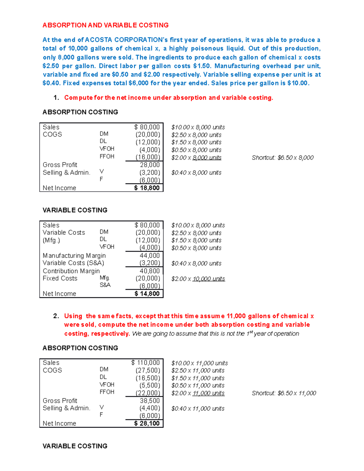 480005481 Absorption AND Variable Costing docx - ABSORPTION AND VARIABLE COSTING At the end of ...