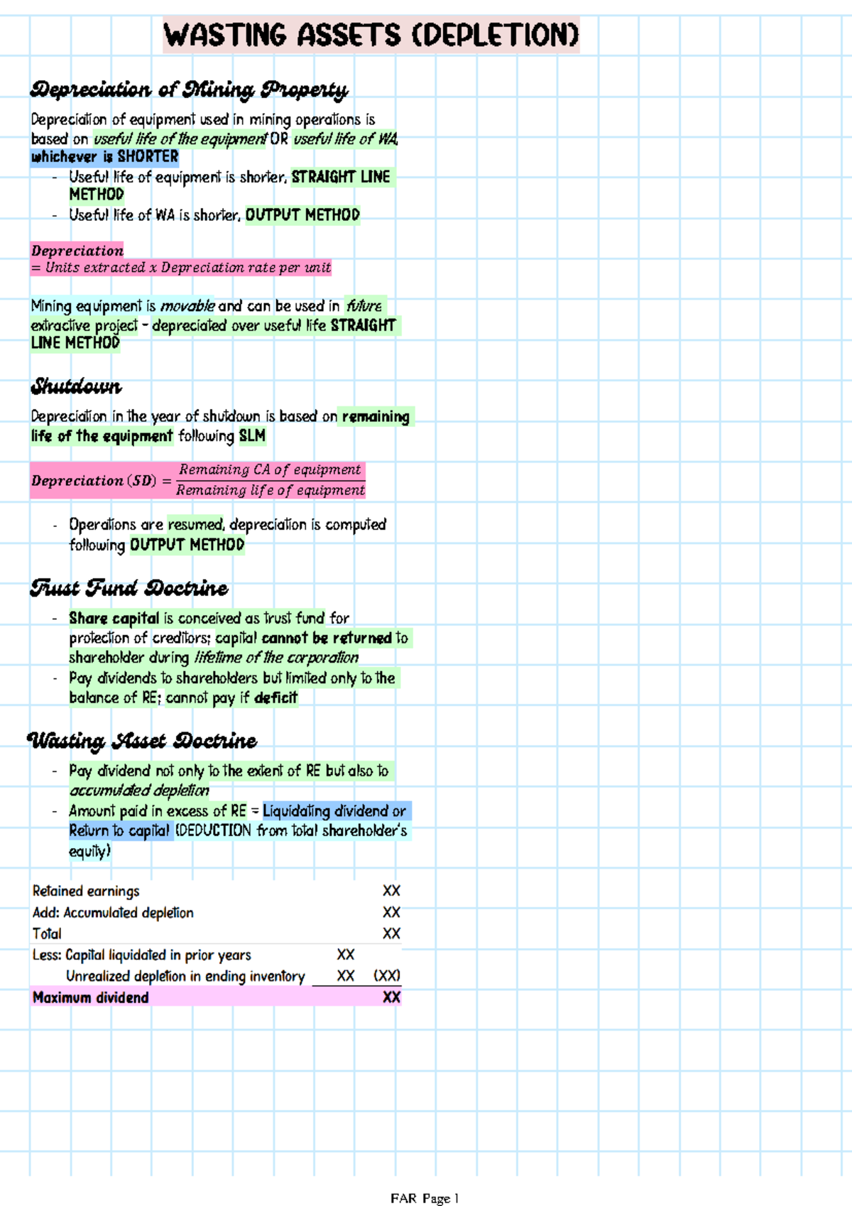 Wasting Assets ( Depletion) 2 - Depreciation of Mining Property ...