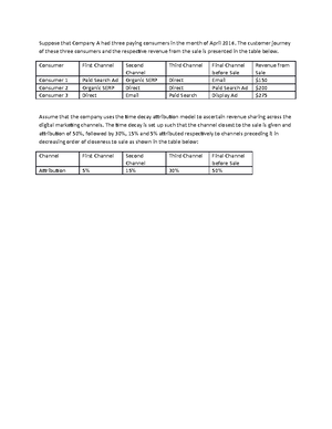 Assignment 4 - Disney - Homework - Baruch College, Zicklin School of ...